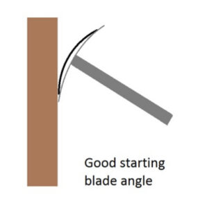 How to Shave with a Safety Razor - Life of an Earth Muffin